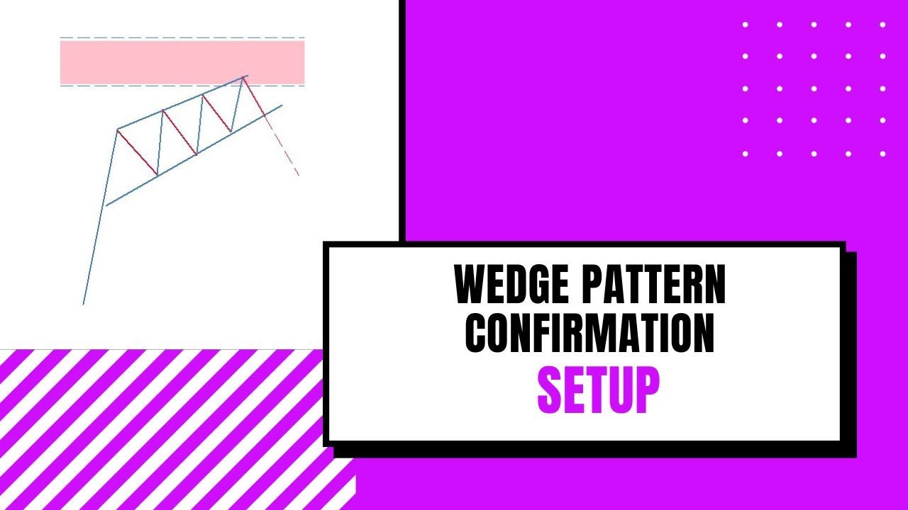 3 easy steps to trade wedge patterns as a confirmation entry - YouTube