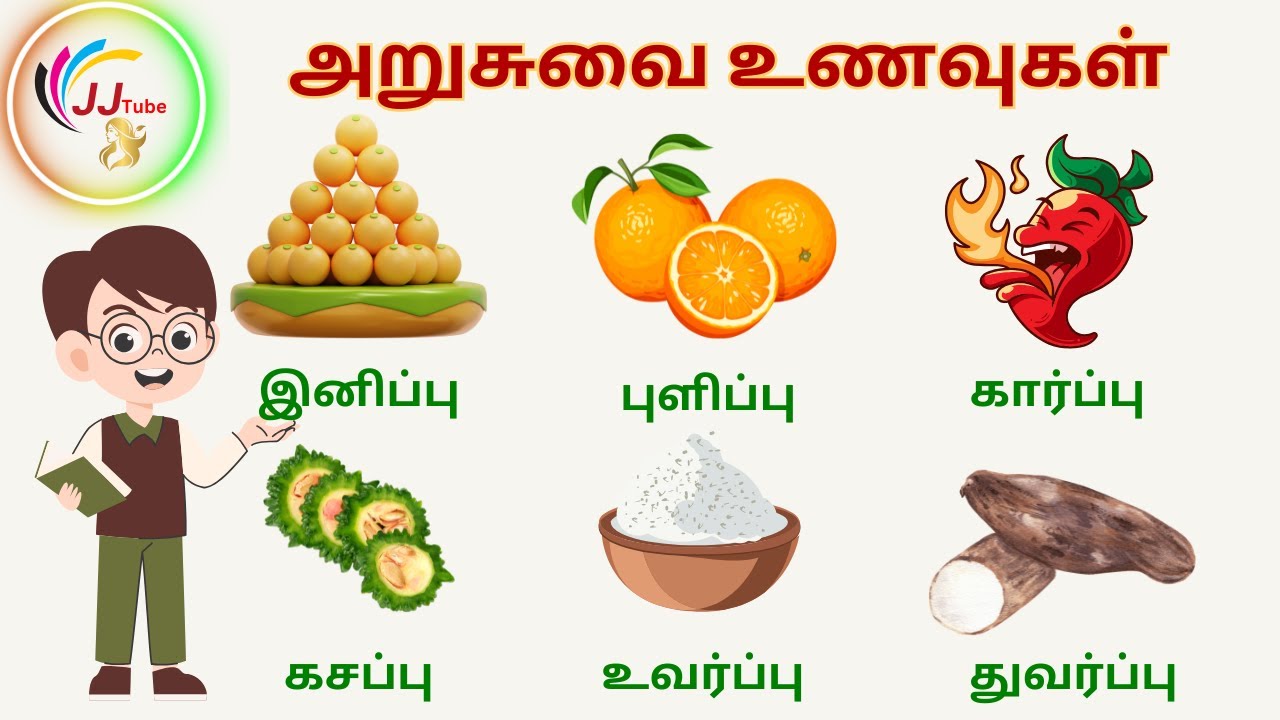 அறுசுவை உணவுகள் 🍛 | Tamil Traditional Tastes | 6 Tastes of Food | Tamil ...