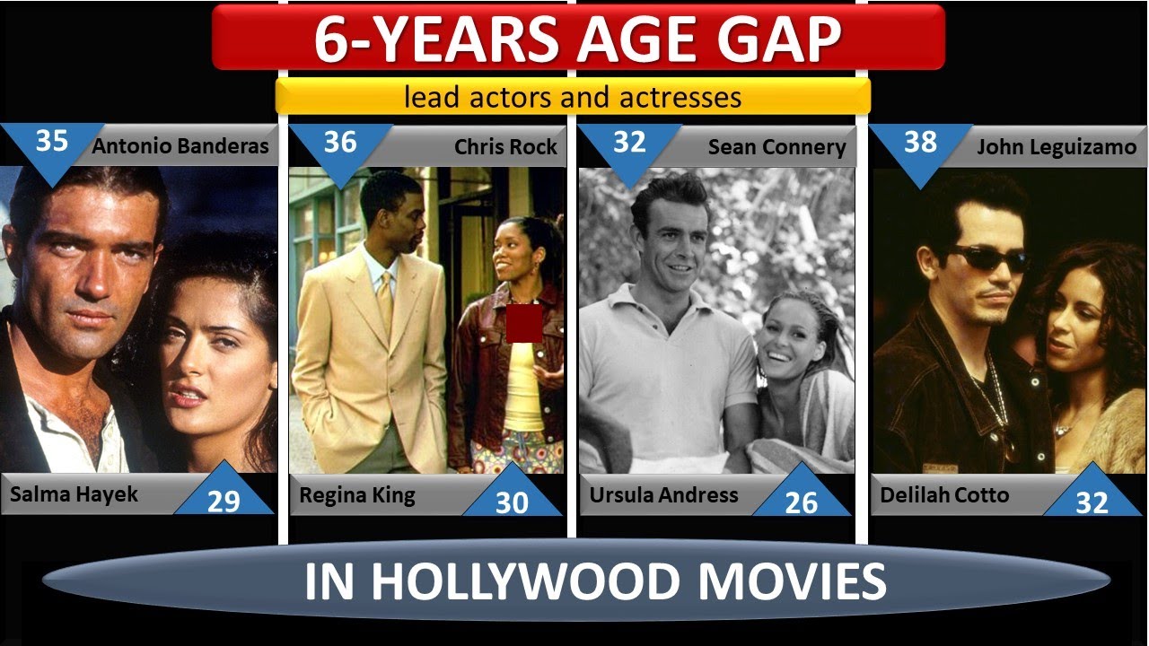 Age gap 6-YEARS between lead actors and actresses - HOLLYWOOD MOVIES ...
