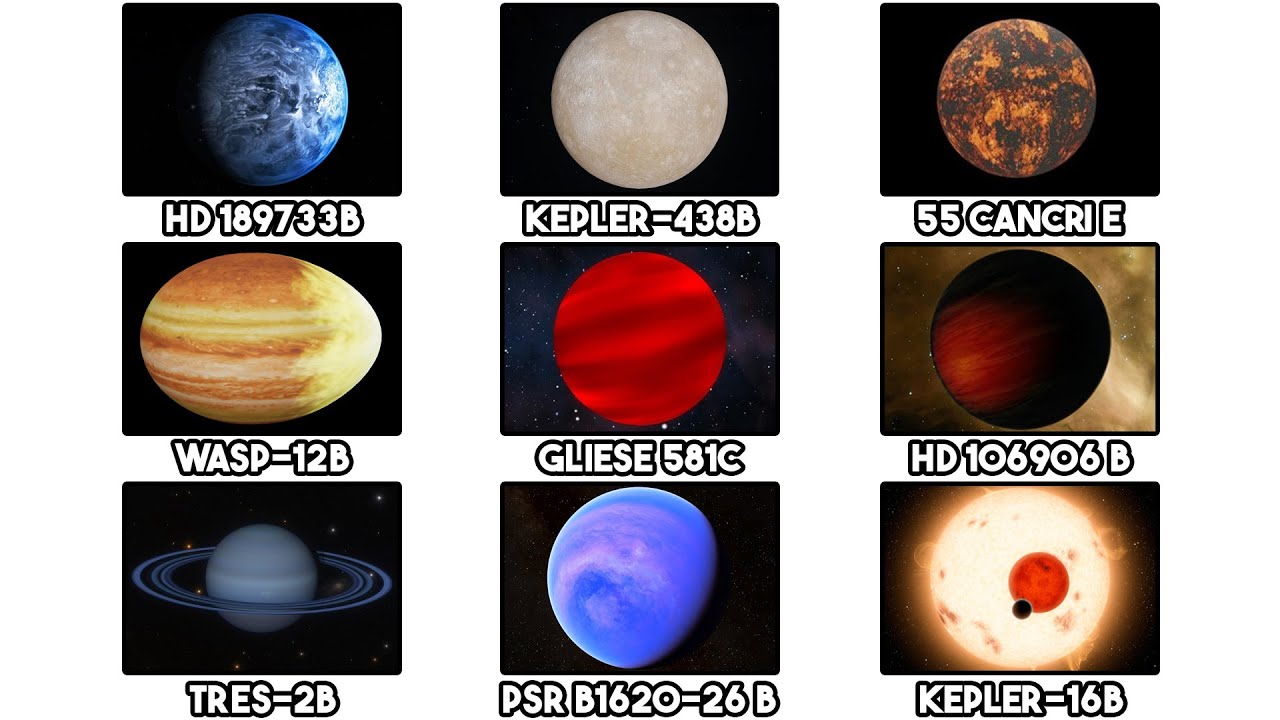 The Most Mysterious Planets In The Universe Explained - YouTube