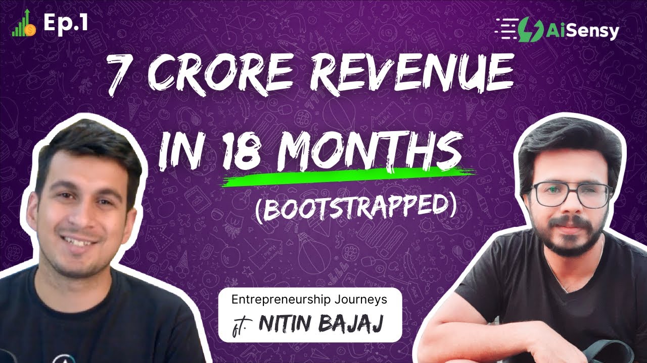 How Nitin Bajaj Scaled Easyleadz to 7+ Crore Yearly Revenue | Ep. 1 ...