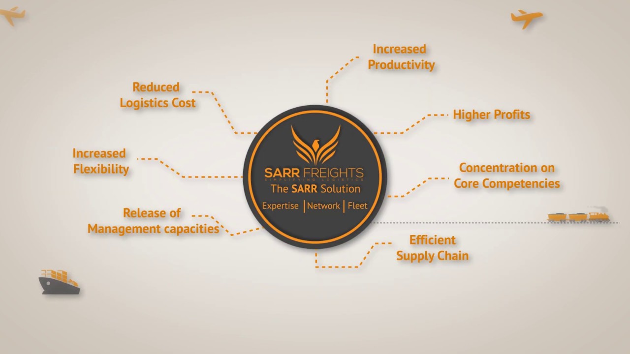 SARR Freights : Road Freight Forwarding - YouTube