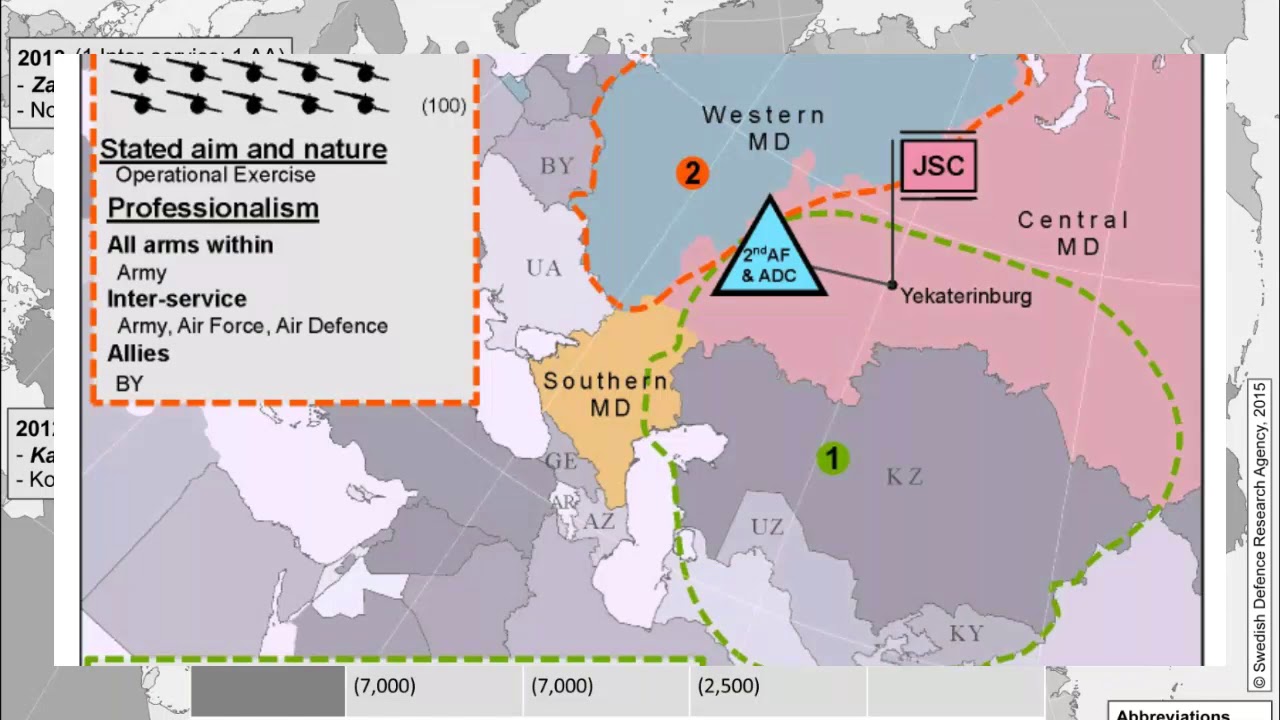 Russian military statistics and exercises - YouTube