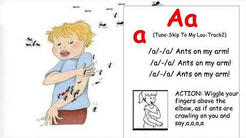 ABC Phonics Chant for Children | Sounds and Actions from A to Z - YouTube