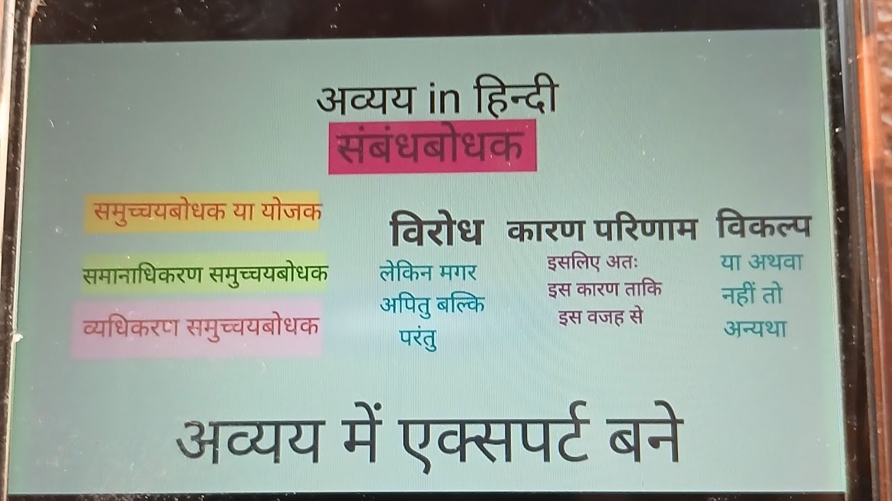 Avyay l अव्यय l Hindi Vyakaran l Part 2 l All Competitive exams l - YouTube