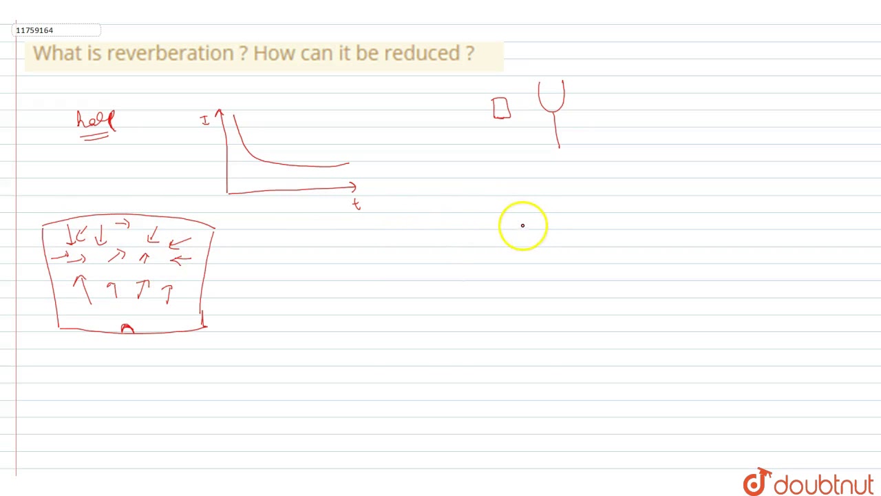 What is reverberation ? How can it be reduced ?... - YouTube
