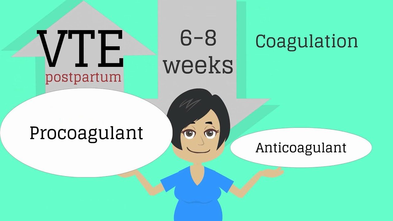 Topic 13: Postpartum Care - YouTube