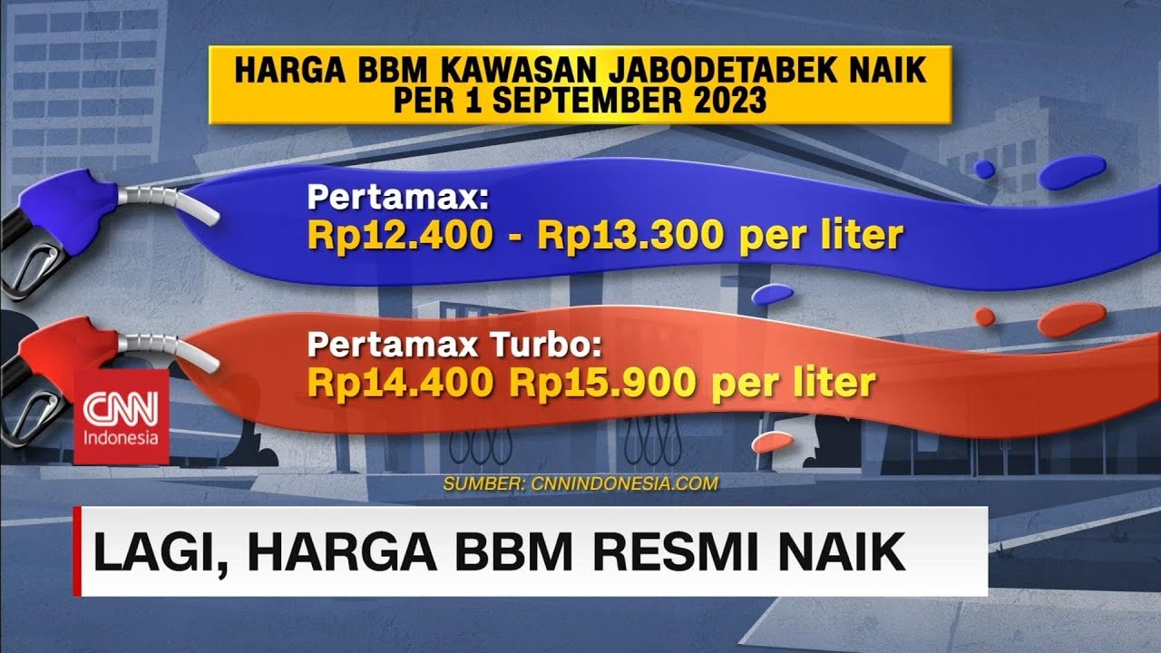LAGI, HARGA BBM RESMI NAIK - YouTube