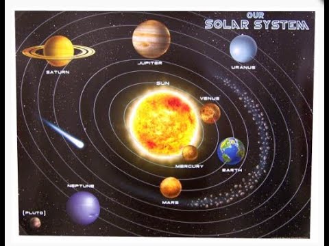 Introduction to Space - YouTube