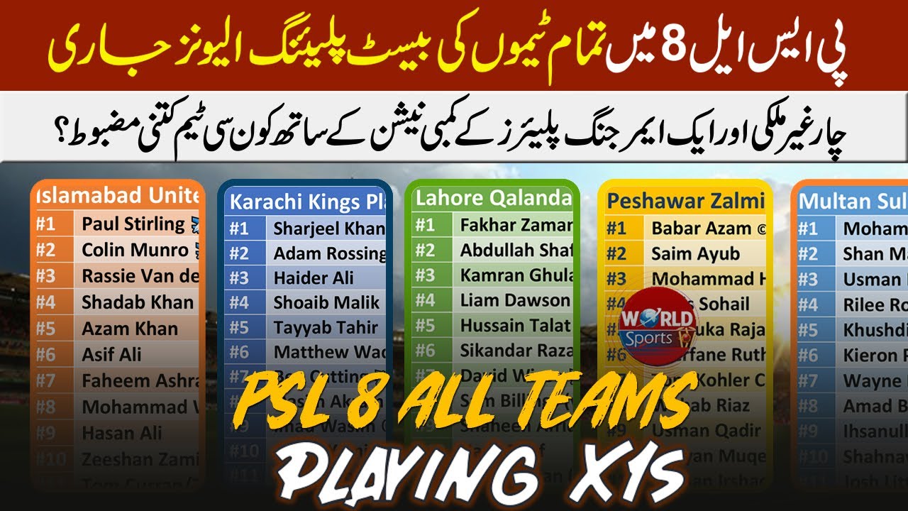 PSL 8 all teams best playing XIs | PSL 2023 all teams' playing XI - YouTube