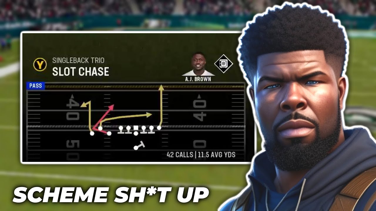 Singleback Trio Is The BEST Under Center Offense In Madden! - YouTube