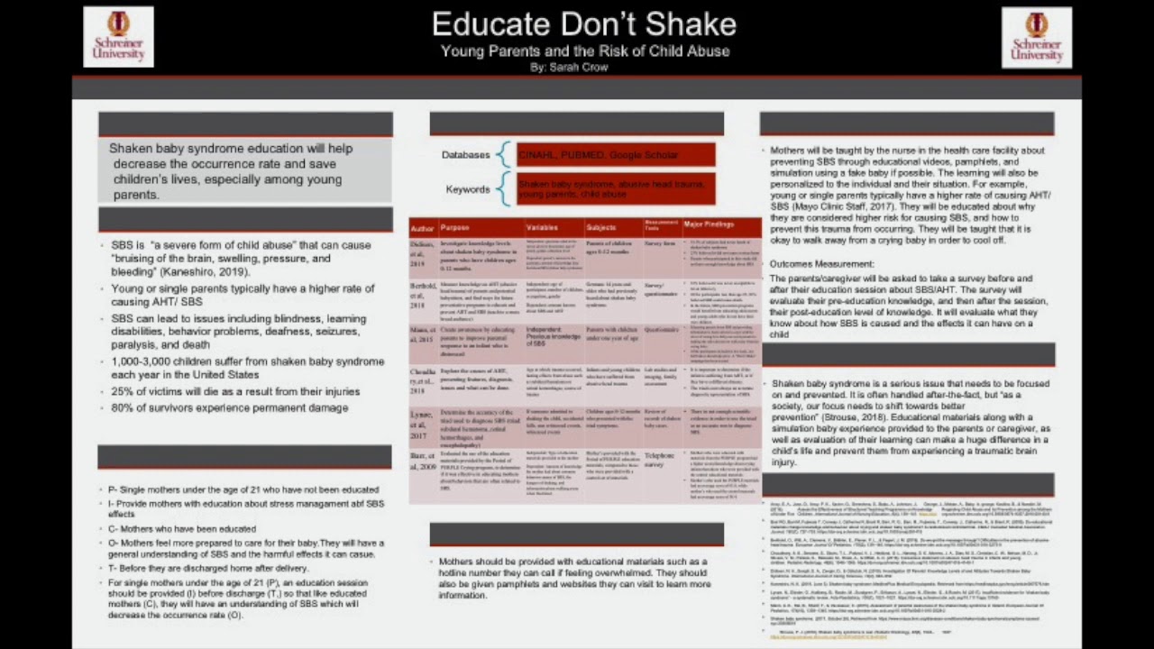 Educate Don't Shake- EBP Project Poster Presentation - YouTube