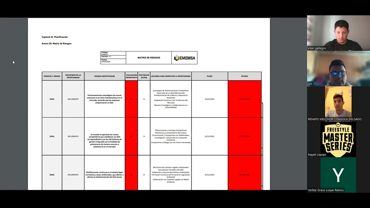 AVANCE 1 SGA - YouTube