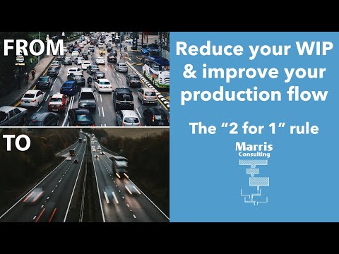 The 2 for 1 rule to reduce WIP - YouTube