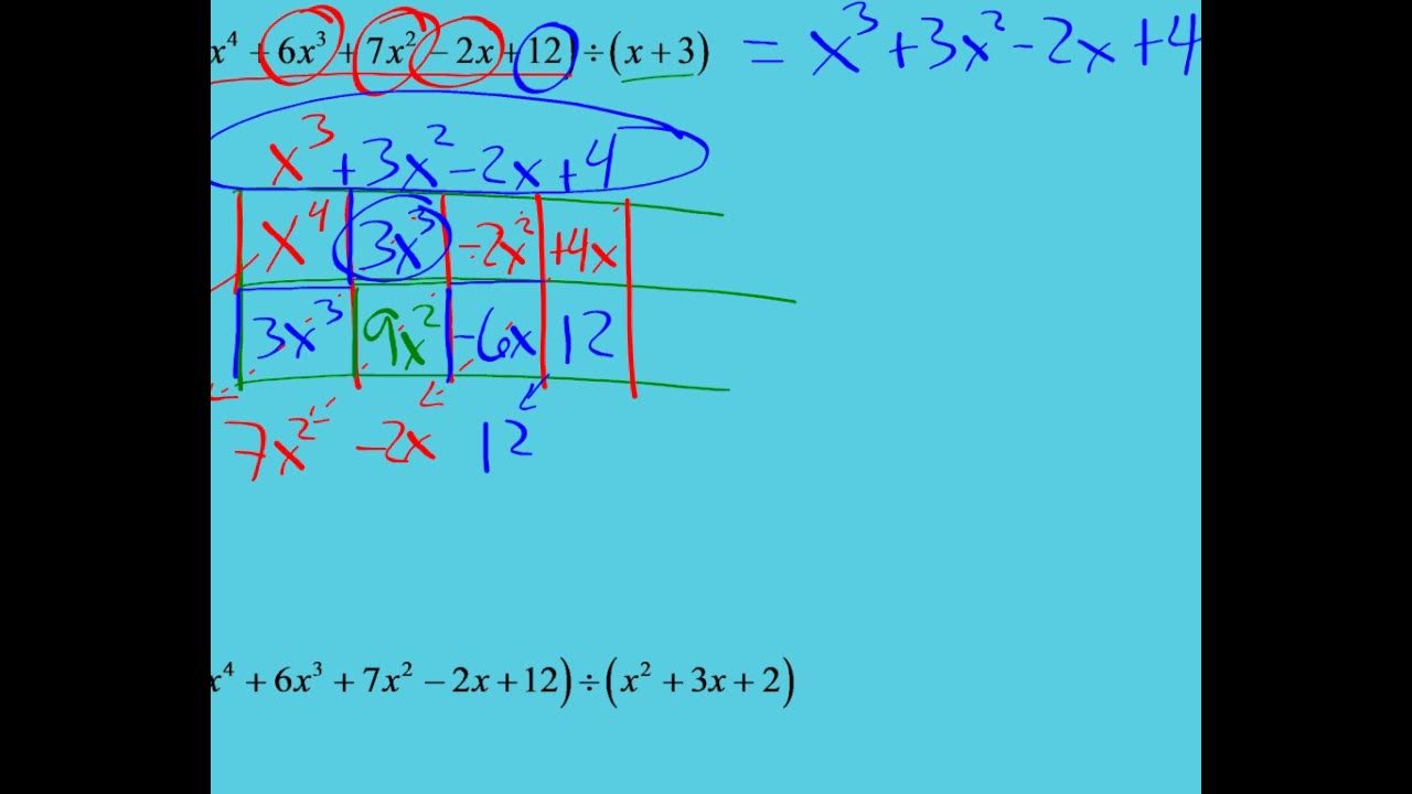 Area Model Polynomial Division - YouTube