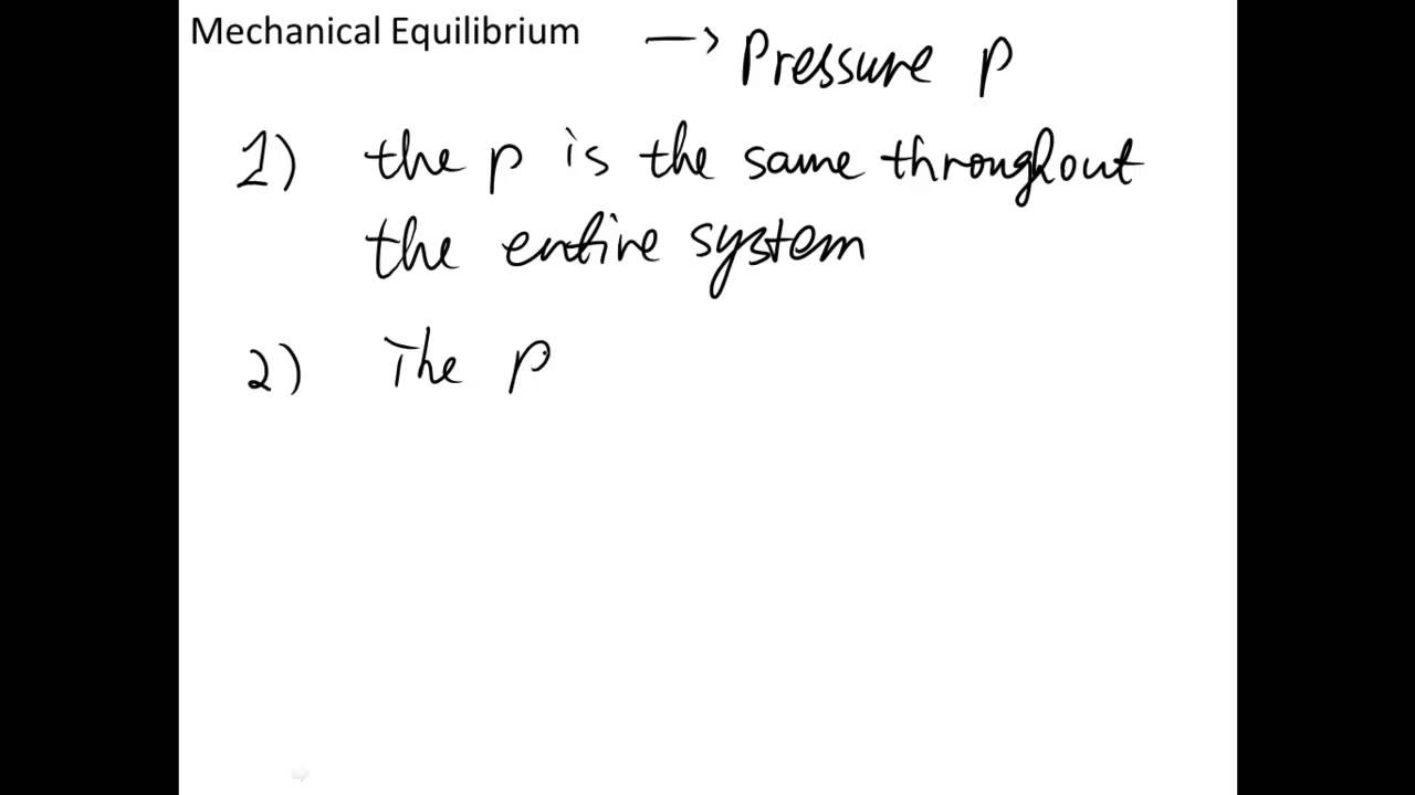 Thermodynamic Equilibrium - YouTube