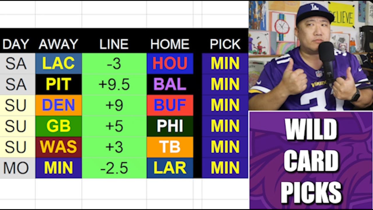 Super Wild Card Weekend Picks Against the Spread! - YouTube