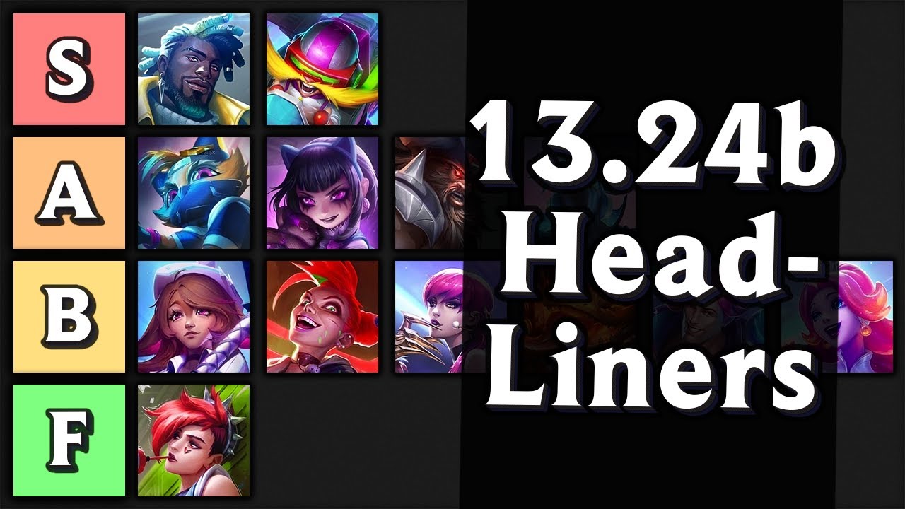 The Best Headliners for Climbing in Patch 13.24b | TFT Set 10 - YouTube