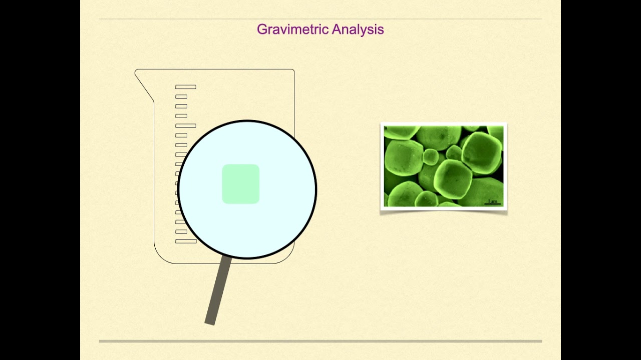 Lesson 46 Gravimetry - YouTube