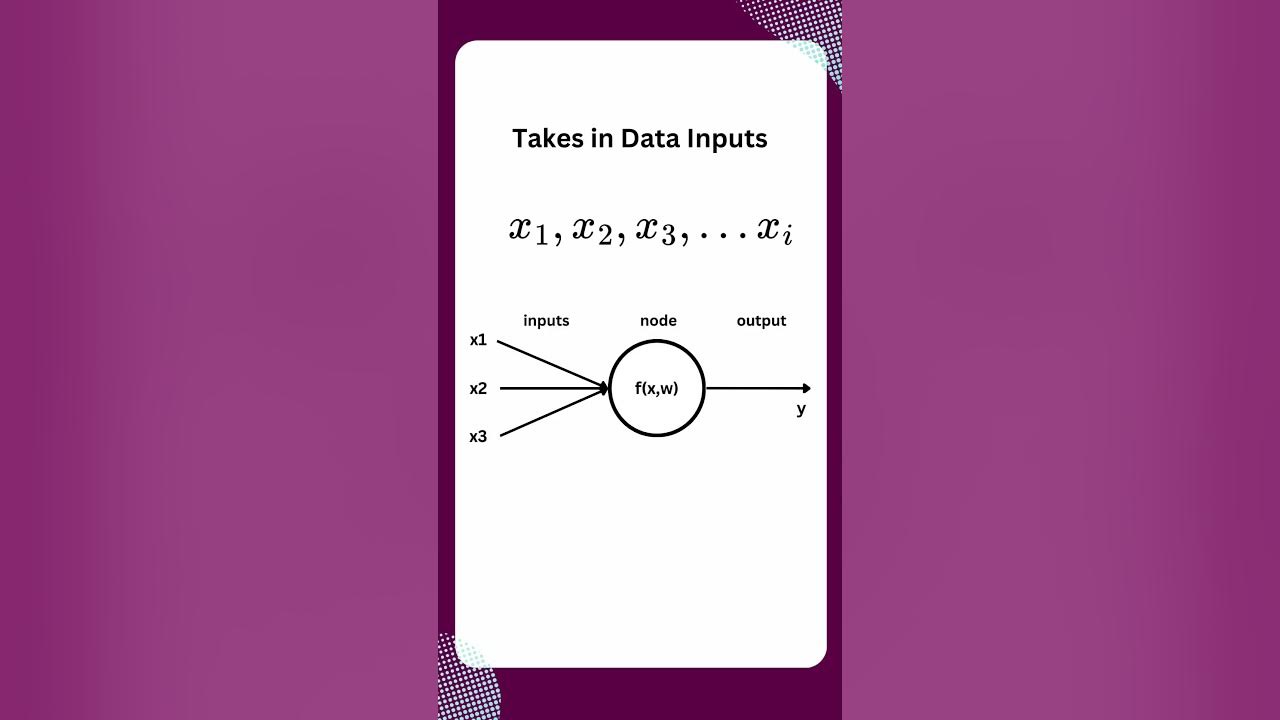 What is a Perceptron | Learn AI Concepts in Under a minute - YouTube