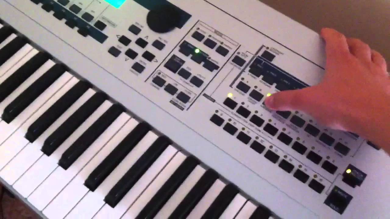 The Script - Hall of Fame Keyboard Yamaha MO6 - YouTube