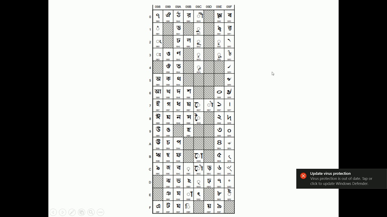 Barun Kumar Sahu Bengali INSCRIPT 1 - YouTube