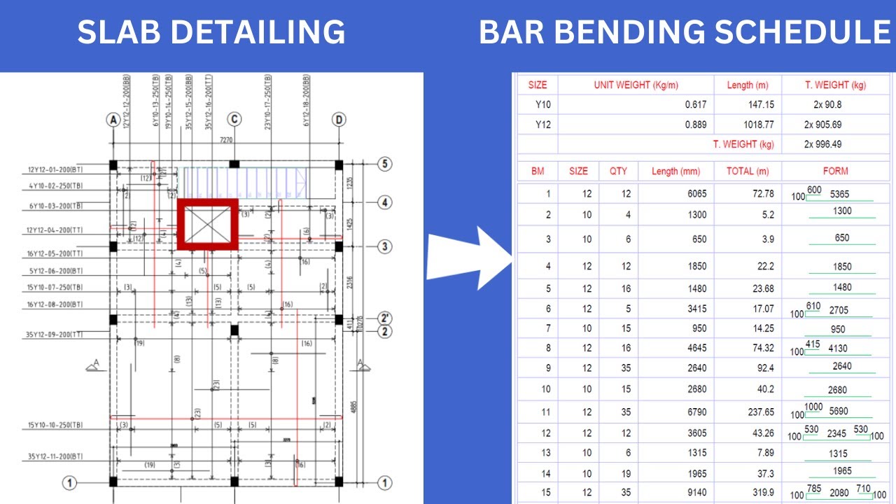 How To Prepare Bar Bending Schedule BBS For Slab Engineer s how-to-prepare-bar-bending-schedule-bbs-for-slab-engineer-s