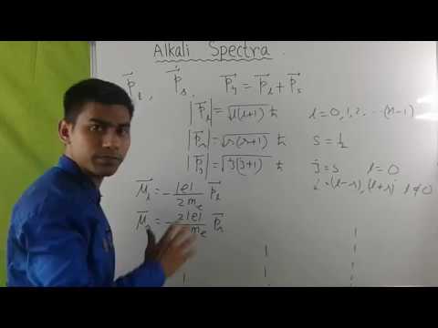 Alkali Spectra - YouTube