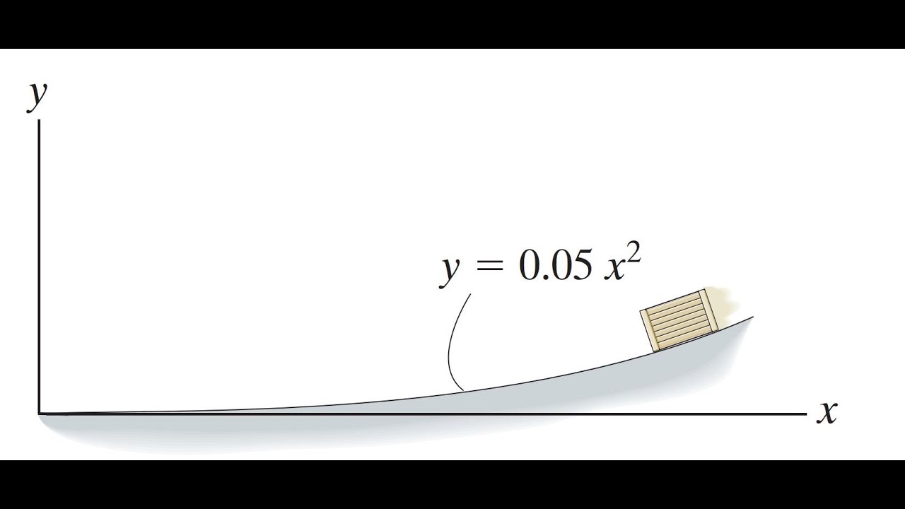3-8 The box slides down the slope described by the equation 𝒚 = 𝟎. 𝟎𝟓𝒙𝟐 ...