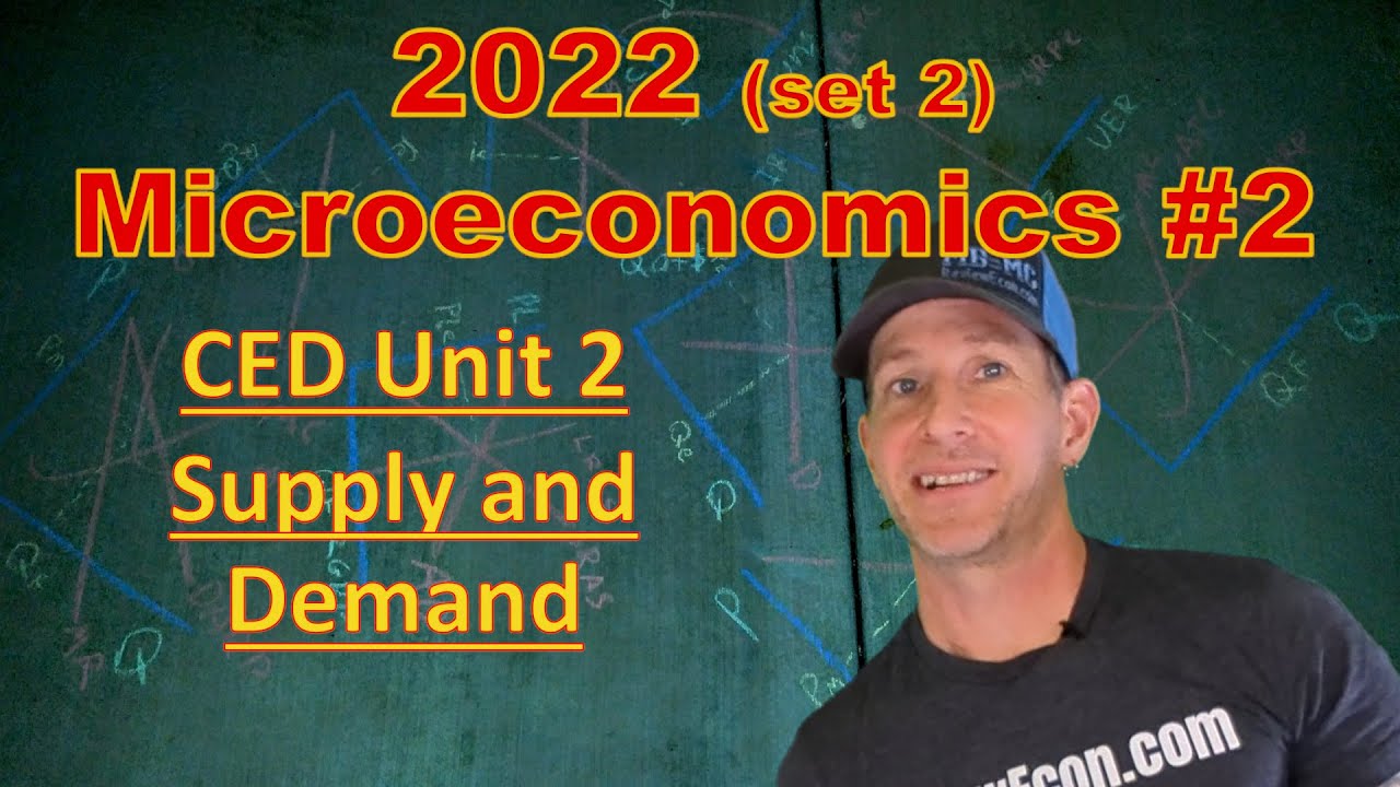 2022 AP Microeconomics Set 2 FRQ #2 - Explained - YouTube