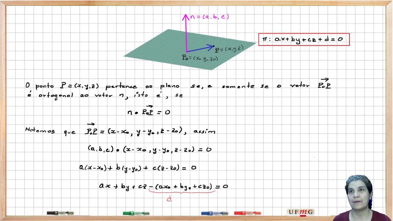 Aula 12 (Parte 1) Equação do Plano - YouTube