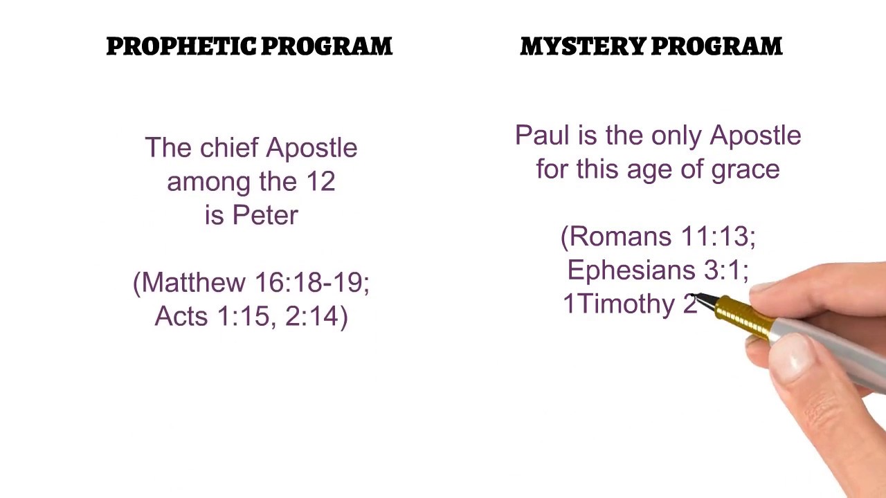 How To Impress God - YouTube