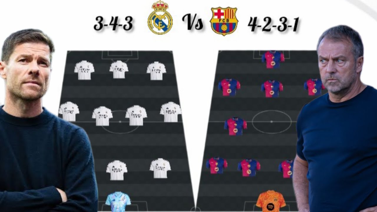 🚨Xabi Alonso Vs Hansi Flick future potential line-up for next season ...
