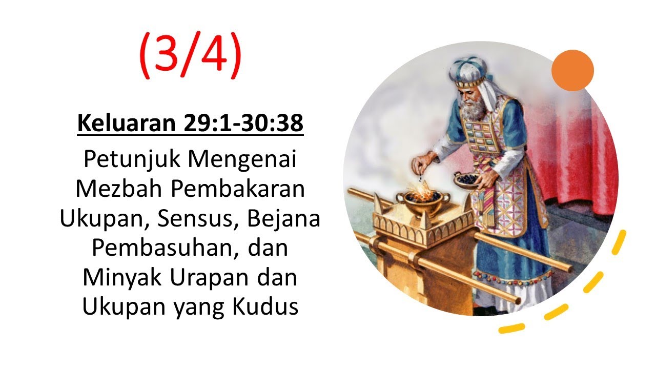 Keluaran 29:1-30:38 (3/4) Kemah Suci Musa dan Gereja Kristus (Part-3 ...