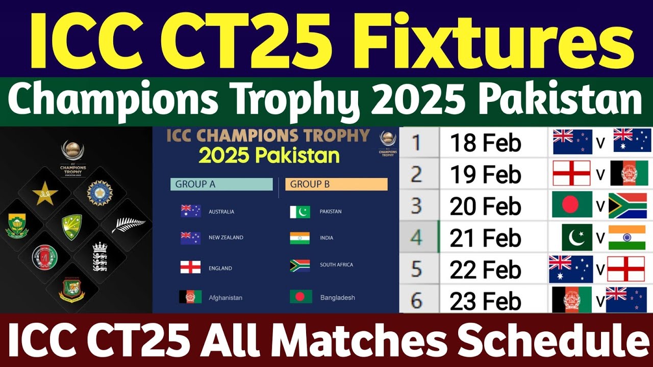 ICC Champions Trophy 2025 Fixtures | Champions Trophy 2025 Schedule ...