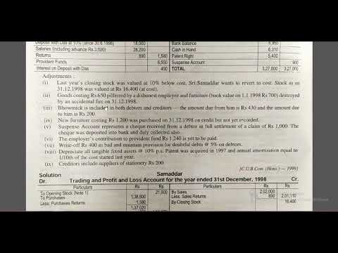 Final Accounts Sums part 2 - YouTube