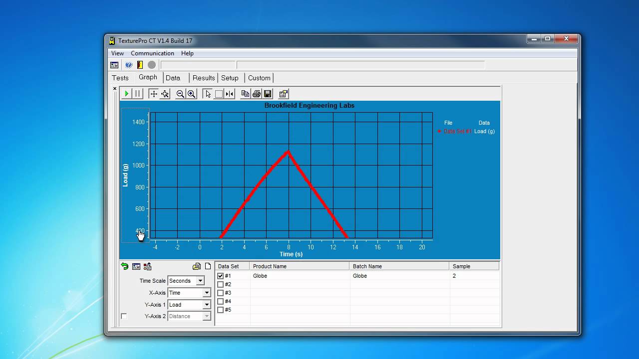 Review of Brookfield's TexturePro Software for the CT3 Texture Analyzer ...