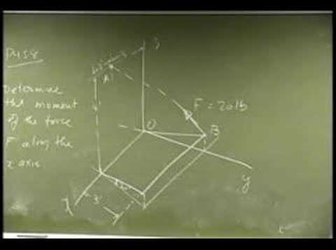 Lecture-Example of moment of a force about a given axis Example 1 Part ...