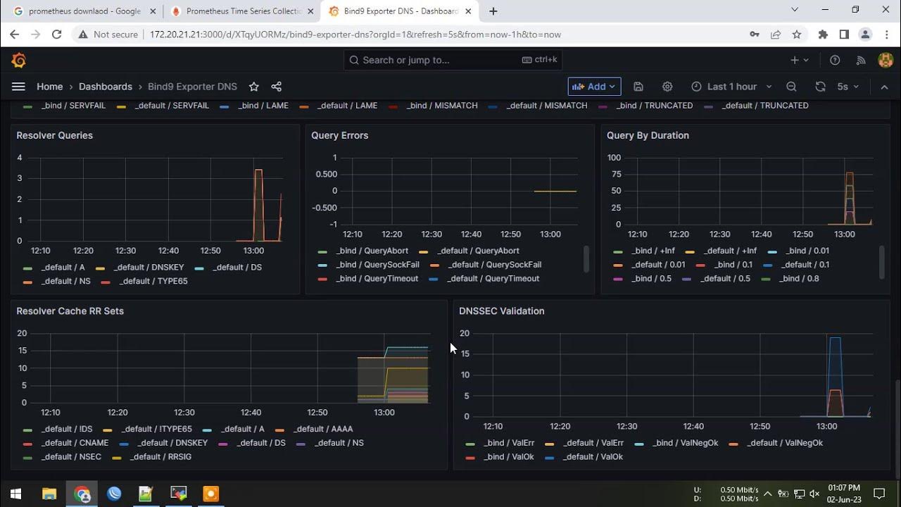 Monitor BIND DNS Server with Prometheus and Grafana on Ubuntu Server - YouTube