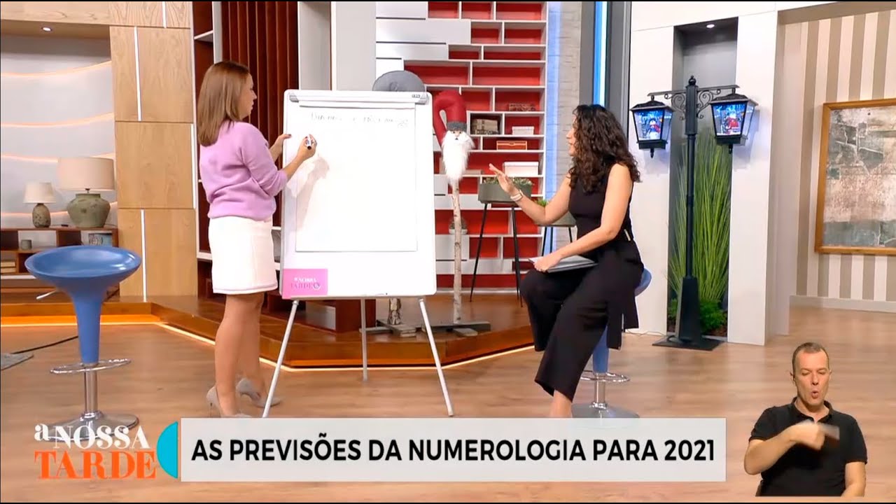 Análise 2021 | RTP - A Nossa Tarde | Ana Sequeira | Numerologia na Vida ...