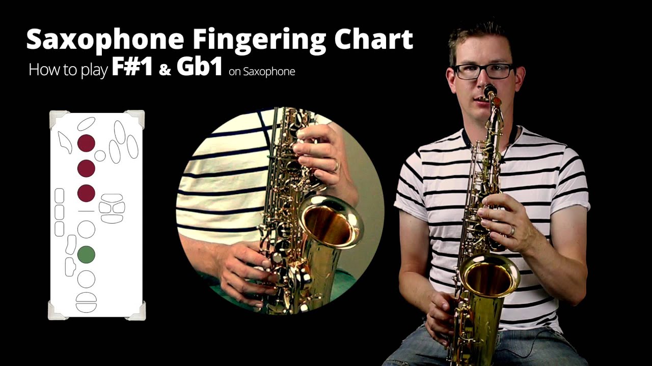 How to play low F sharp and G flat on Alto Saxophone | Notes on ...