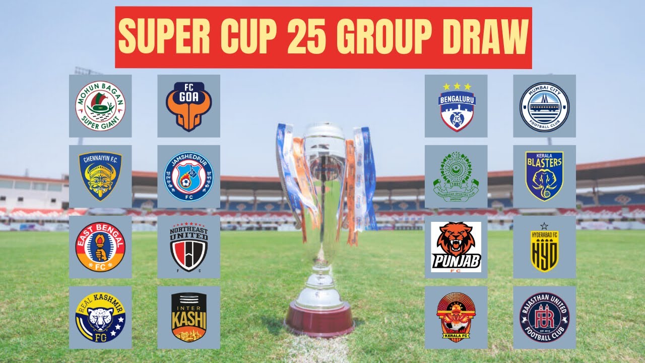 #1089 #SuperCup 25/26 group stage draw out #CandidFootballConversations ...
