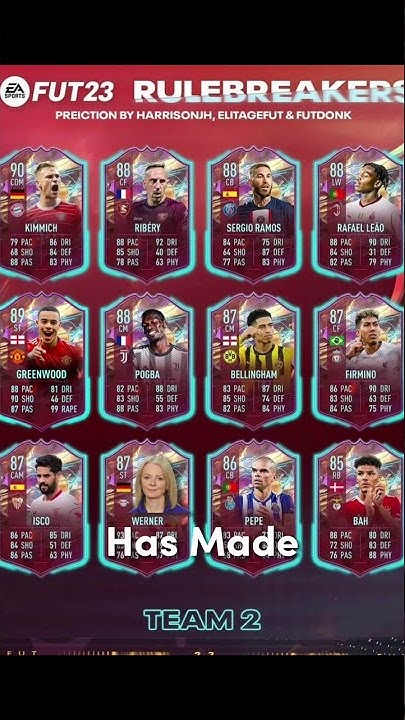 RULEBREAKERS TEAM 2 HAS BEEN LEAKED #fifa #fifa23 - YouTube