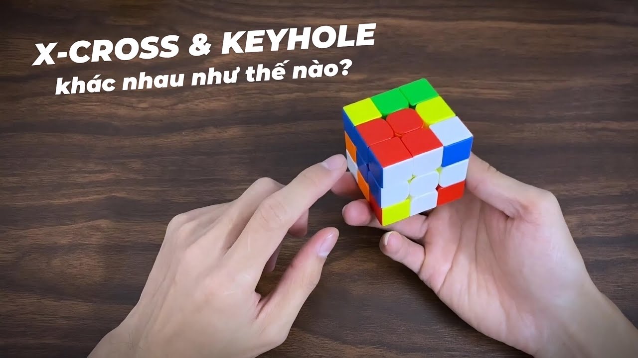 X-Cross và Keyhole khác nhau như thế nào? - YouTube