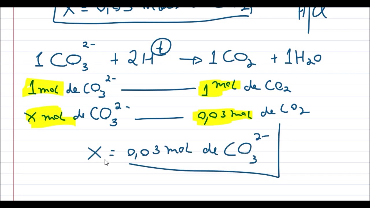 Encontrando a fórmula molecular por meio de cálculos Químicos - YouTube