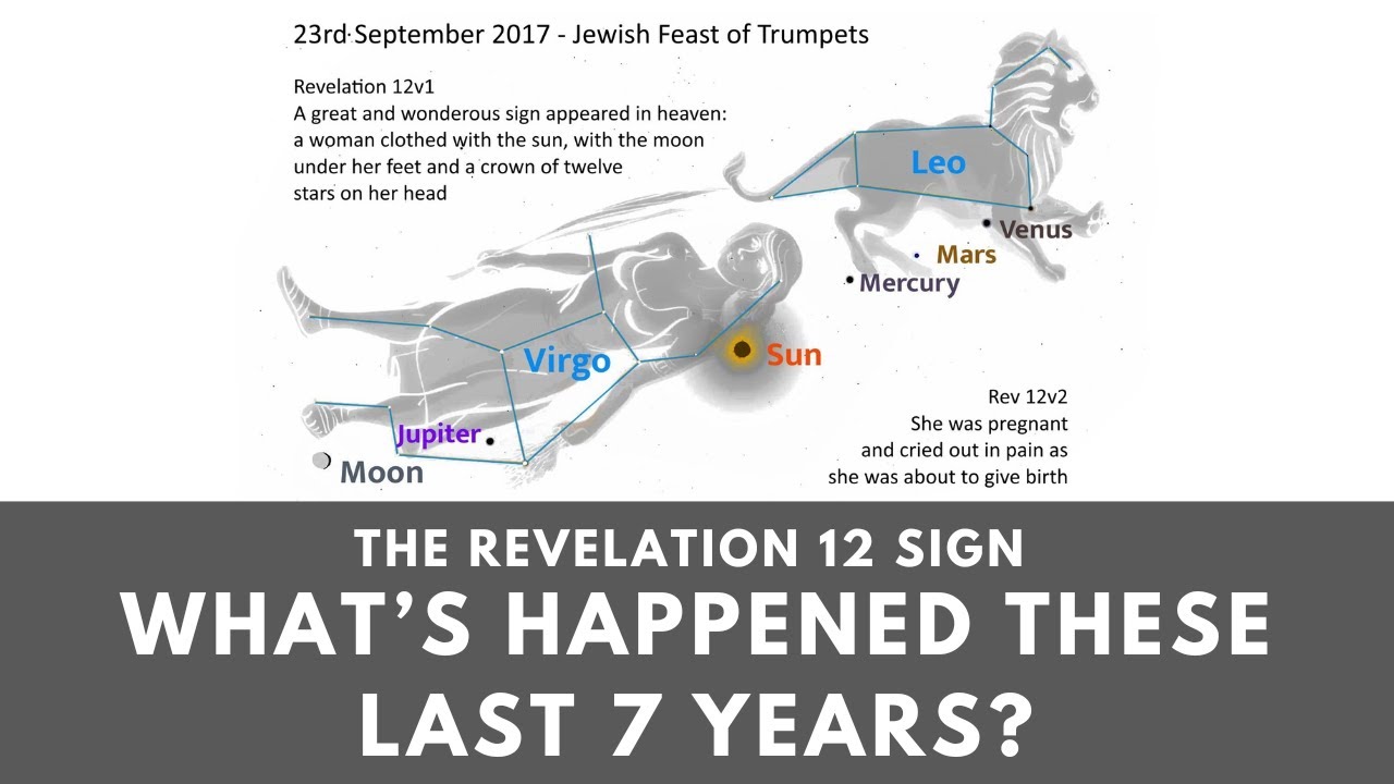 Revelation 12 Sign: What’s Happened These Last 7 Years? - YouTube