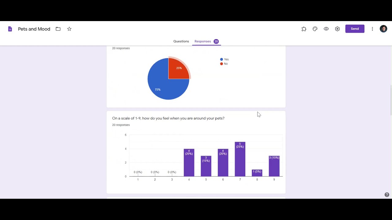 Creating A Graph Using Google Sheets Part 1 YouTube creating-a-graph-using-google-sheets-part-1-youtube