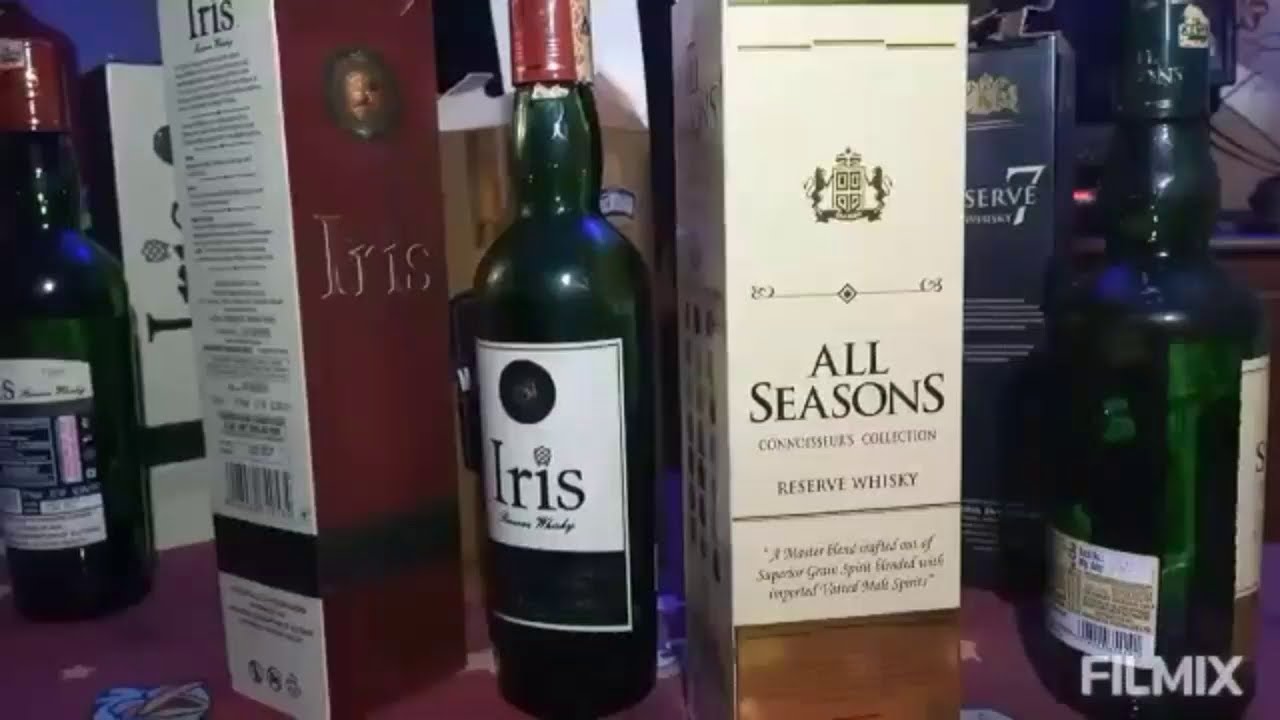 FYAT gang-KUMBA KINEMBE(official music audio) - YouTube