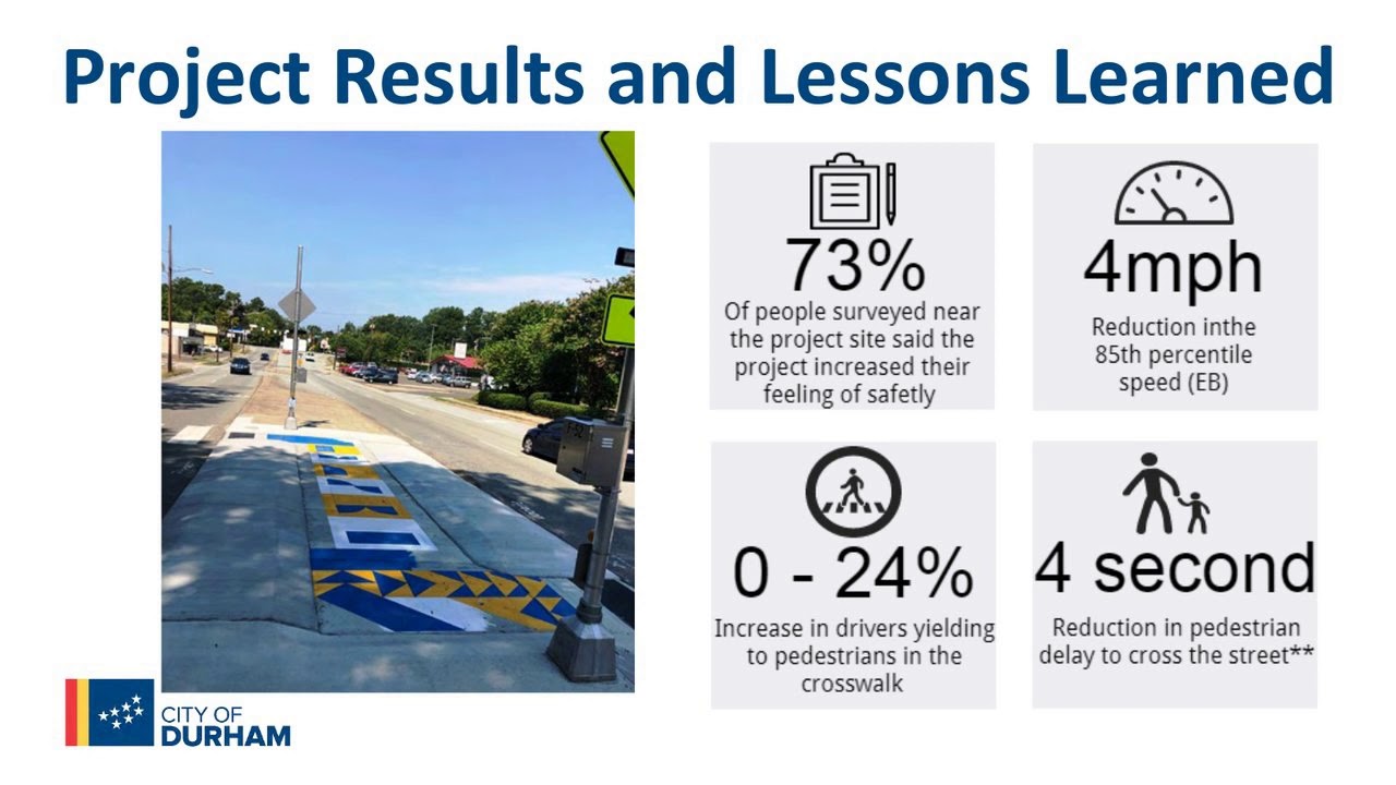 Creating Safer Streets with Demonstration Projects 2 - YouTube