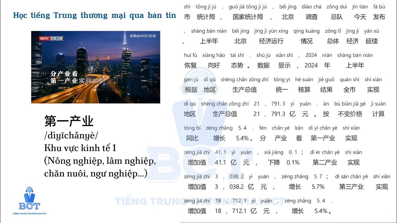 Học tiếng Trung thương mại qua bản tin (17) - YouTube